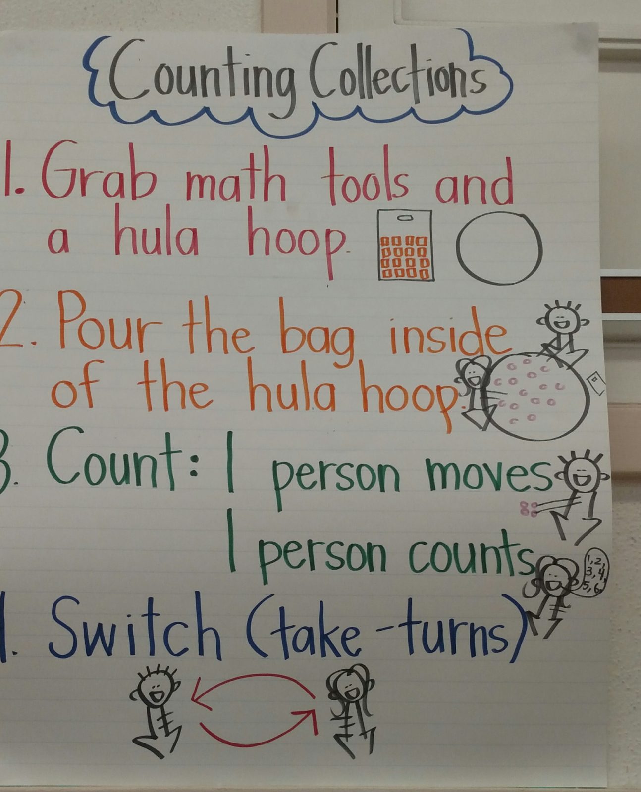 gallery for pics – TeachingOneMoore.Org